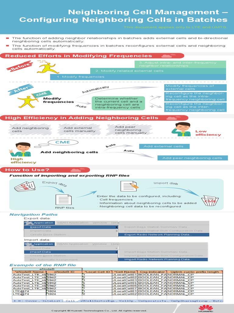Neighboring Cell Management - Configuring Neighboring Cells in Batches | PDF | Information And ...