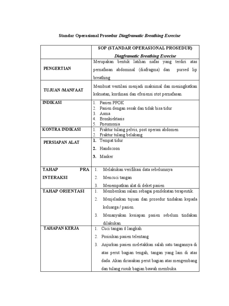 Sop Asma 1 | PDF | Pengembangan Diri | Kesehatan Holistik