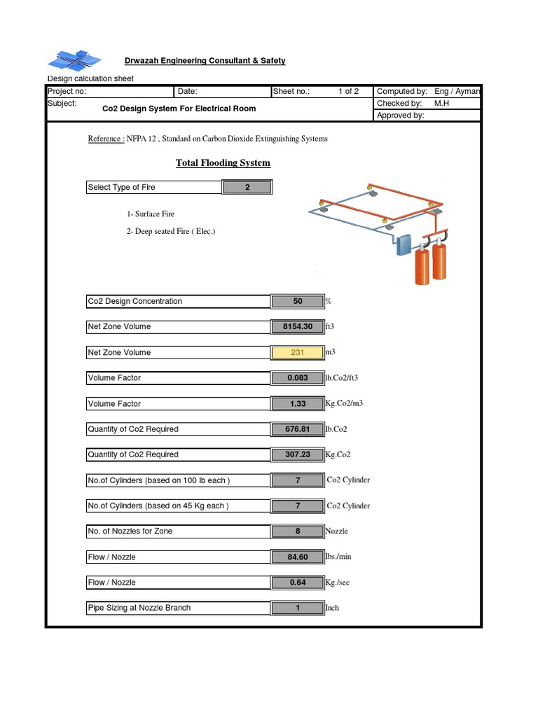 Total Flooding System: Drwazah Engineering Consultant & Safety | PDF