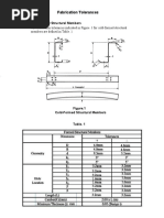 ISMC Weight and Dimension Chart - Grow Mechanical | PDF | Strength Of ...