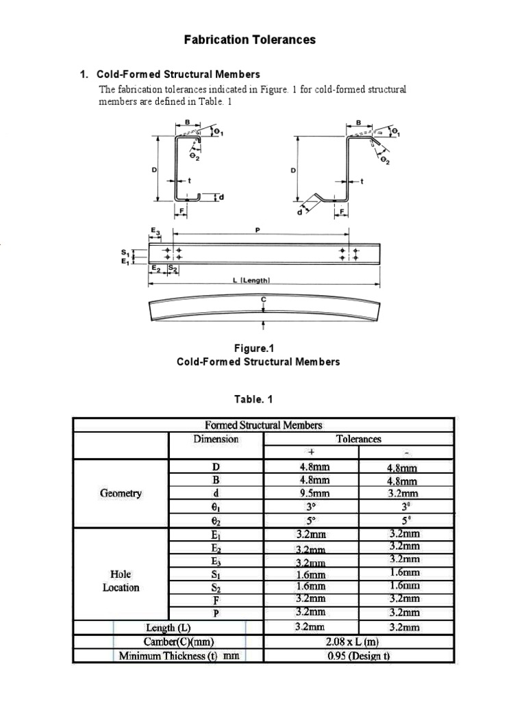 Fabrication Tolerances For Factory | PDF