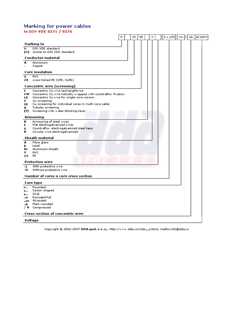 Marking For Power Cables: To DIN VDE 0271 / 0276 | PDF | Science ...