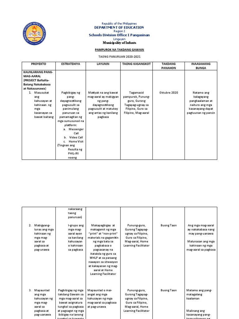 Action Plan in Filipino 2020 | PDF