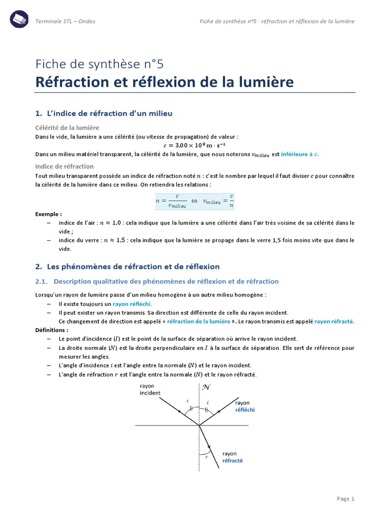 Réflexion et Réfraction de la Lumière | PDF | Réfraction | Indice de ...