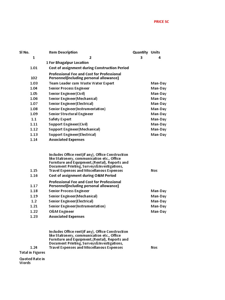 Item Wise Boq-Excel Sheet | PDF | Government Finances | Taxes