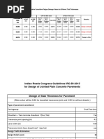UG Sump Design and Calculations | PDF | Bending | Beam (Structure)