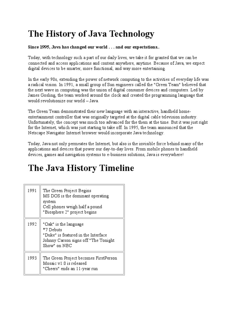 The History of Java Technology. | PDF | Java (Software Platform) | Java (Programming Language)