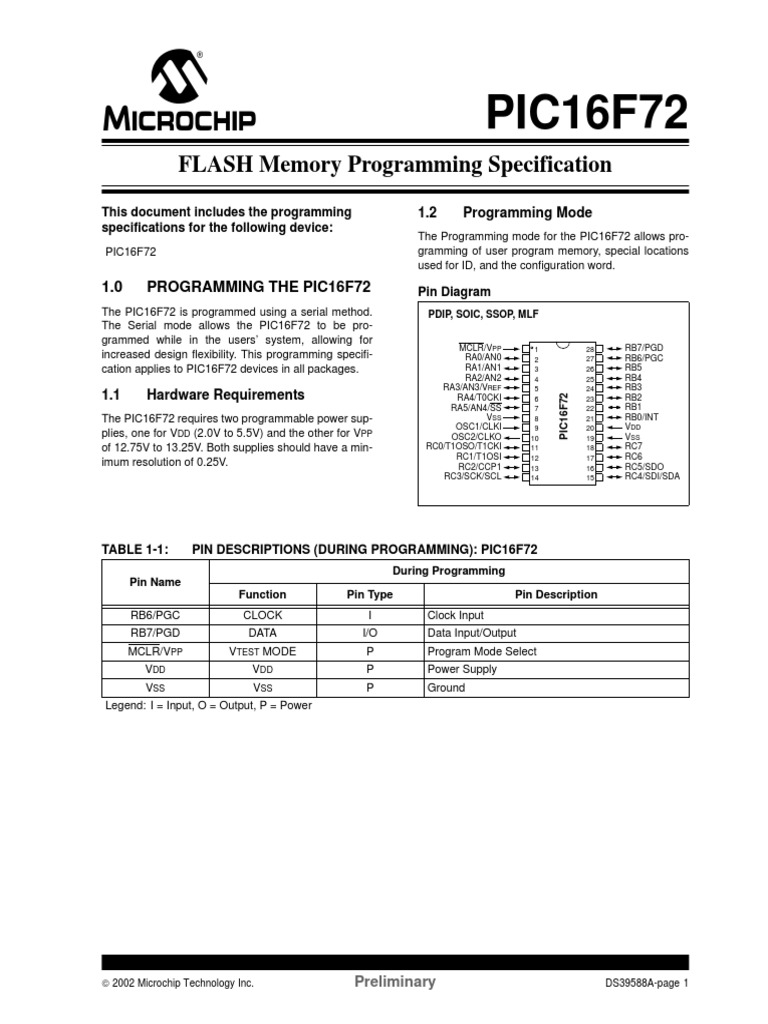PIC16F72: FLASH Memory Programming Specification | PDF | Digital ...