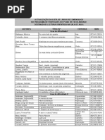 Tutorial Wakelet | PDF | Informática