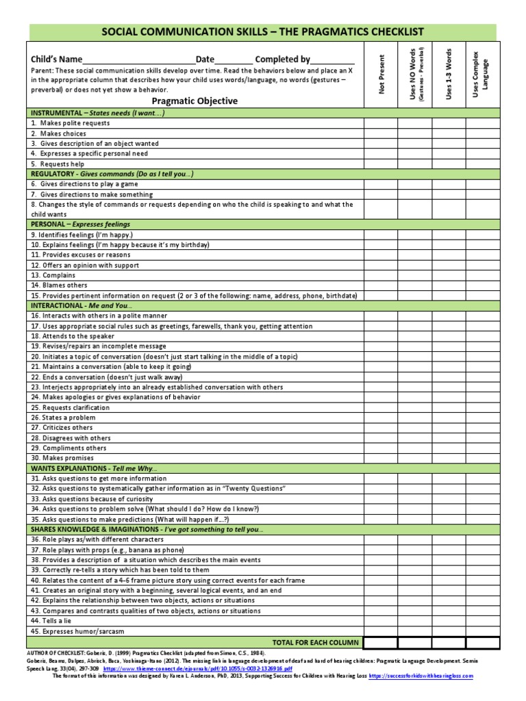 Social Communication Skills - The Pragmatics Checklist: Pragmatic ...