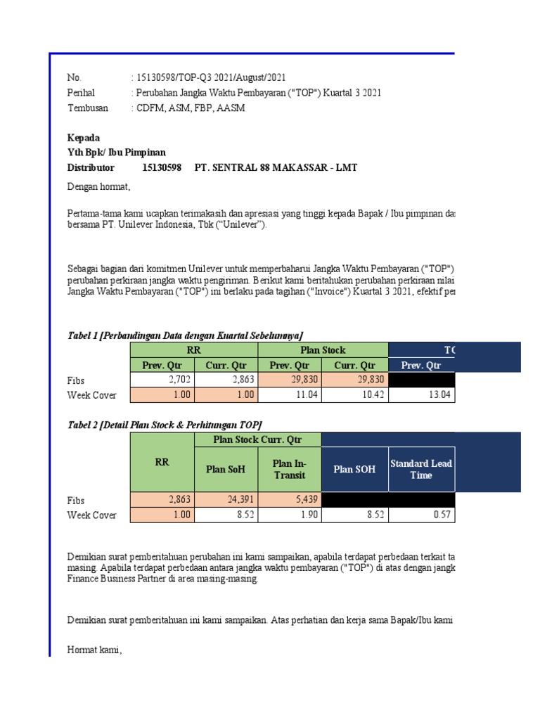 Perubahan TOP Kuartal 3 2021 Unilever | PDF