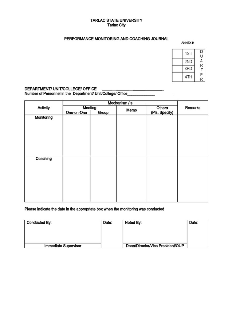 Performance Monitoring and Coaching Journal Template 5 | PDF | Business ...