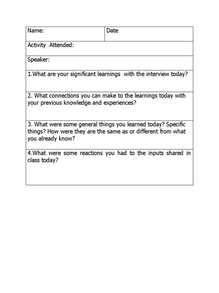 Guide Questions For The Learning Log-1 | PDF