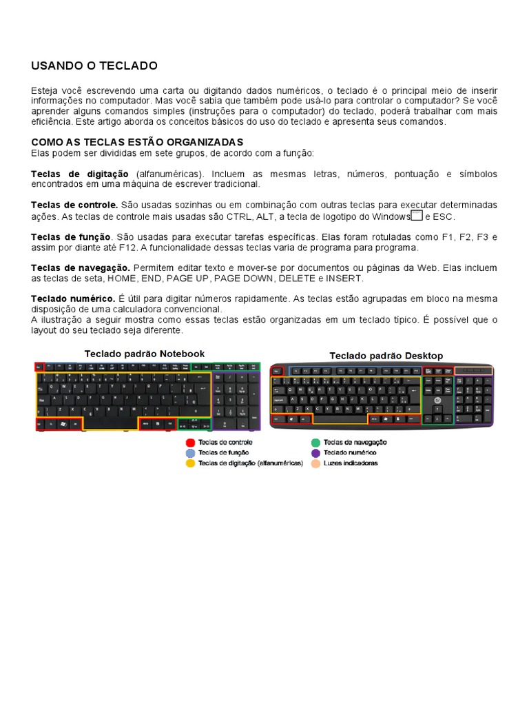 Usando o Teclado | PDF | Janela (informática) | Microsoft Windows