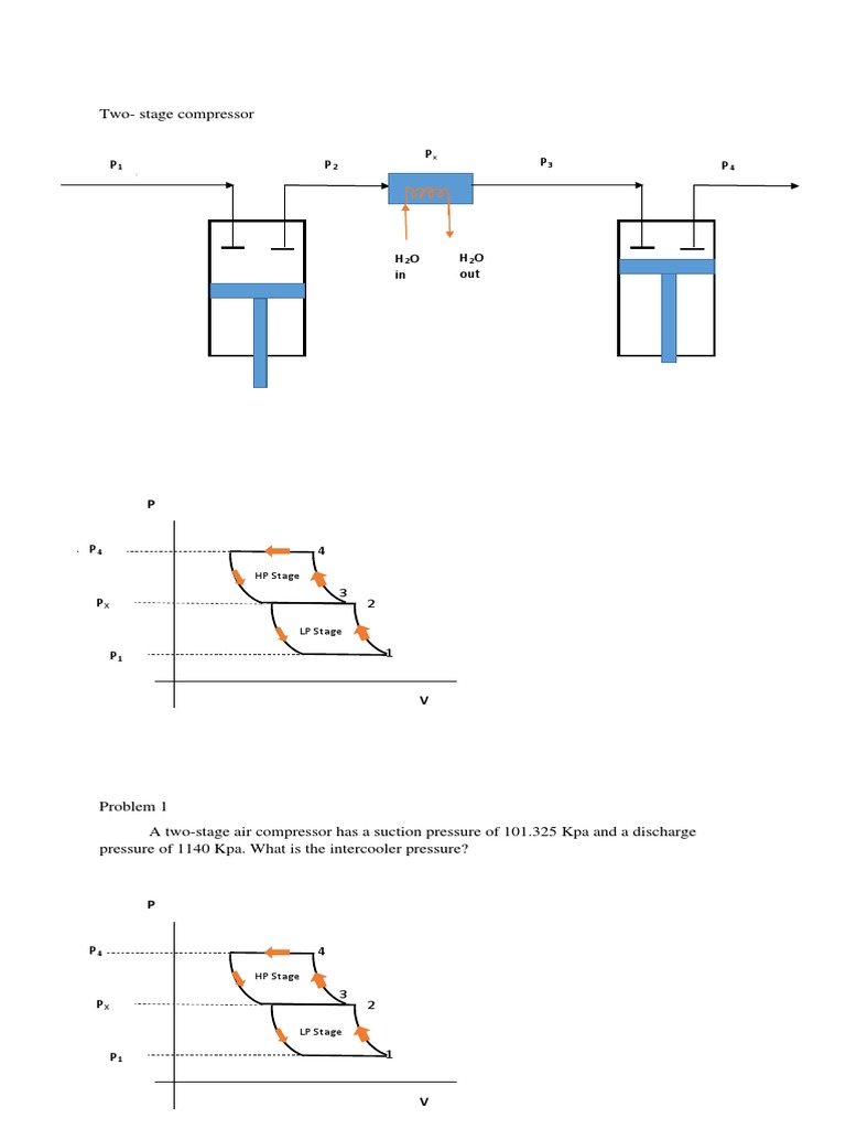 Two Stage Compressor | PDF | Continuum Mechanics | Internal Combustion ...