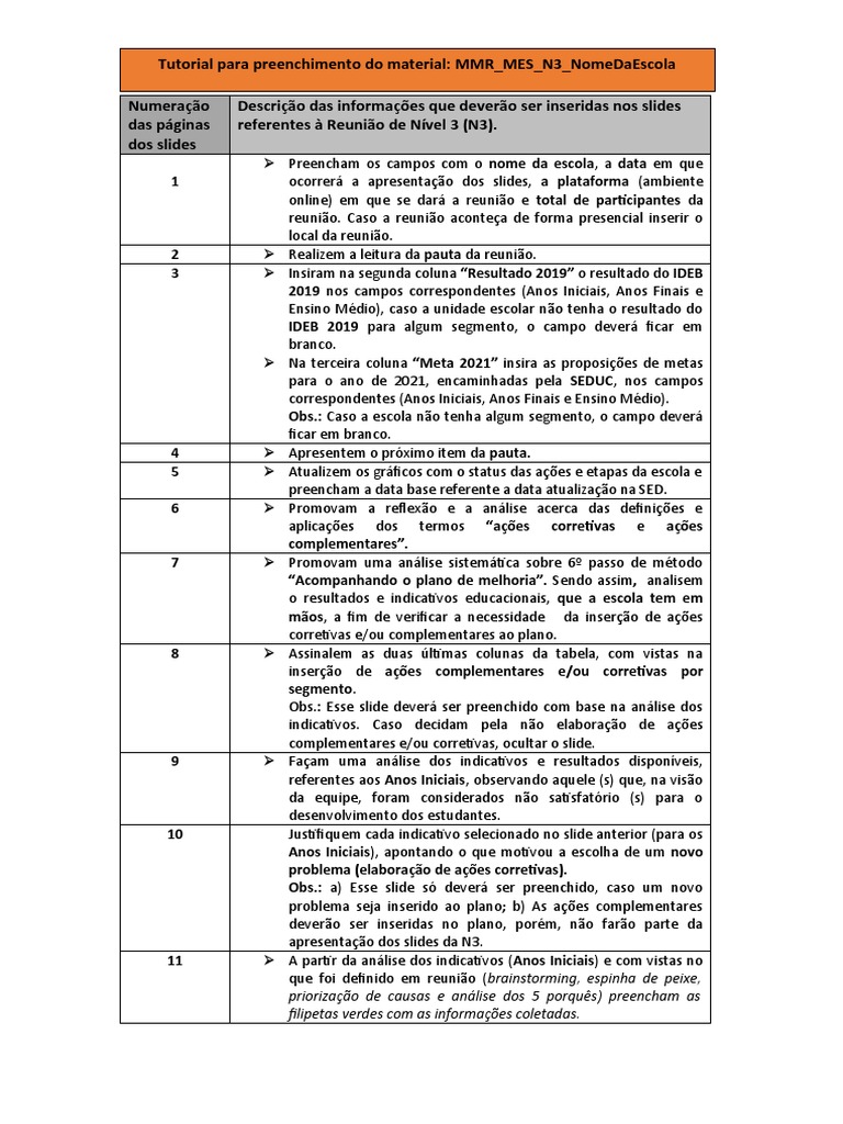 Tutorial PPT n3 Agosto - 2021 | PDF