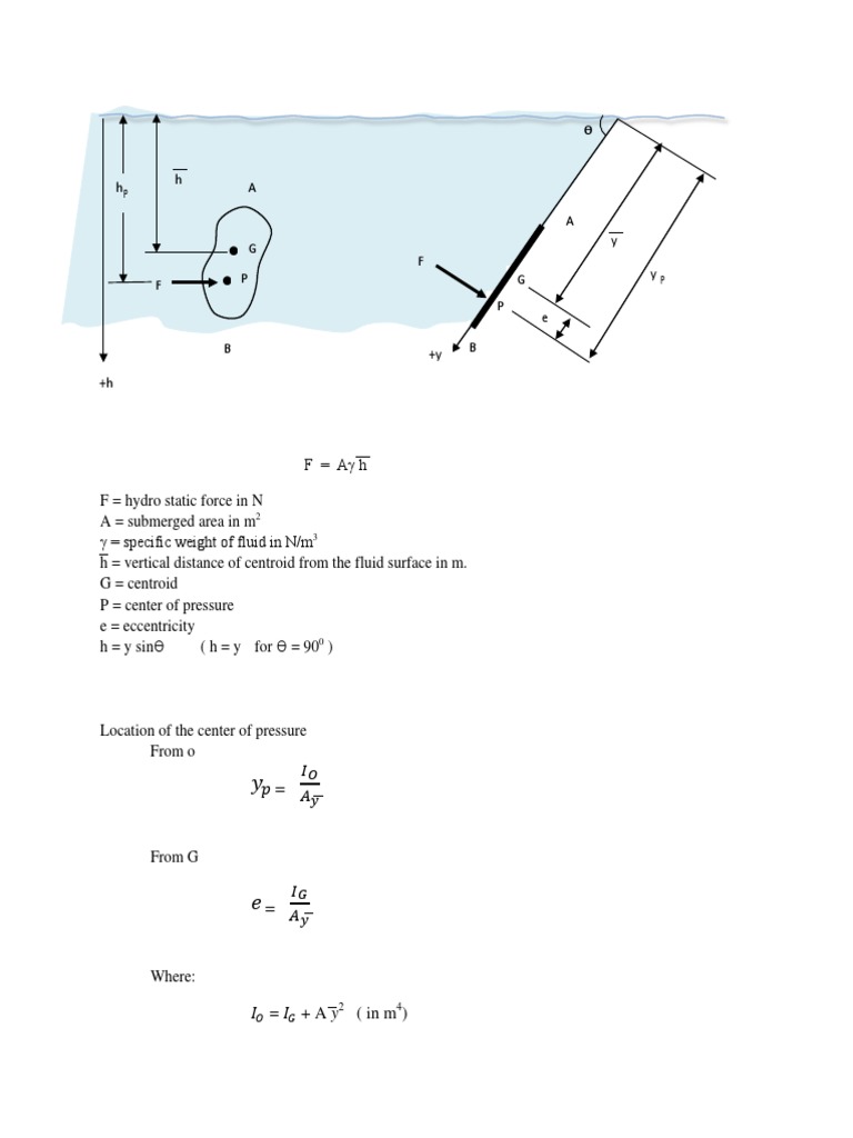 Hydrostatics | PDF | Fluid Mechanics | Physical Quantities