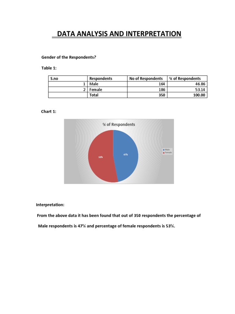 Data Analysis and Interpretation | PDF | Economies