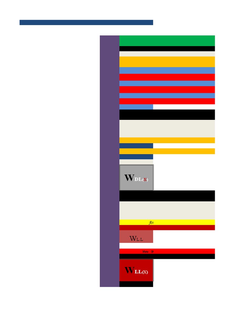 Design Rolled Sec and Calculation of Load On Purlins Side and End Girts ...