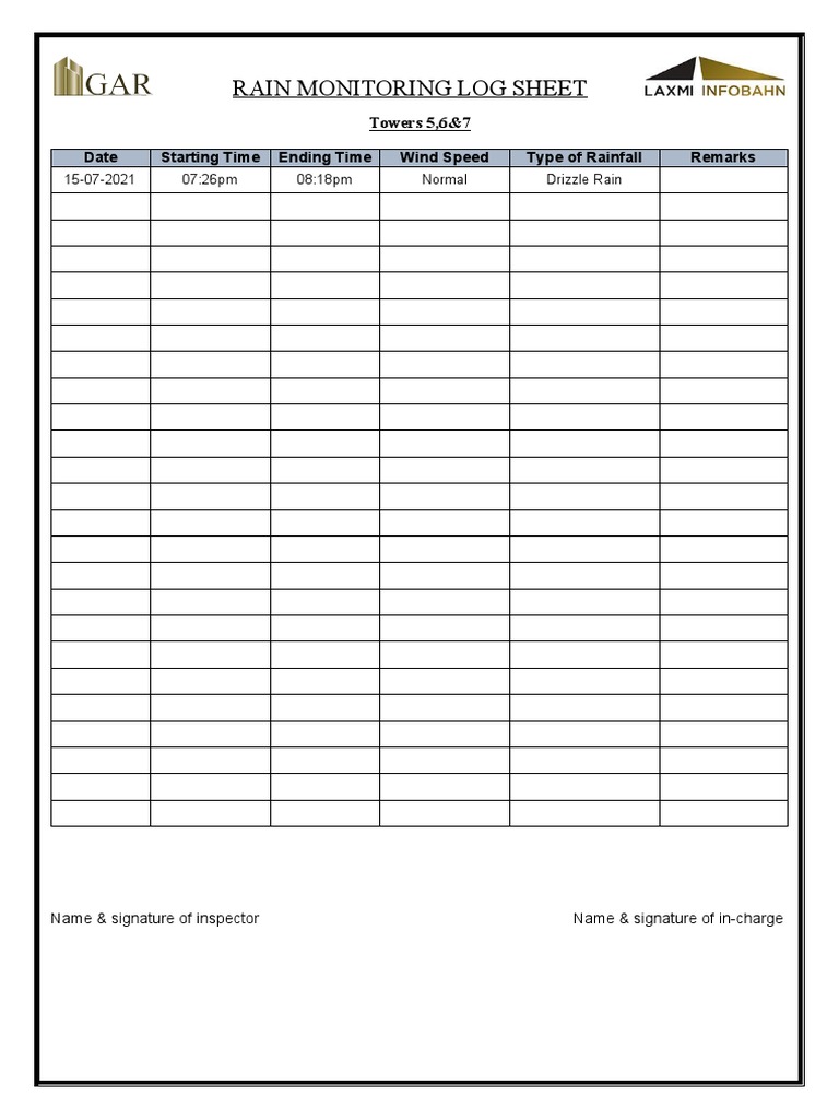 15-07-2021 Rain Monitoring Log Sheet | PDF