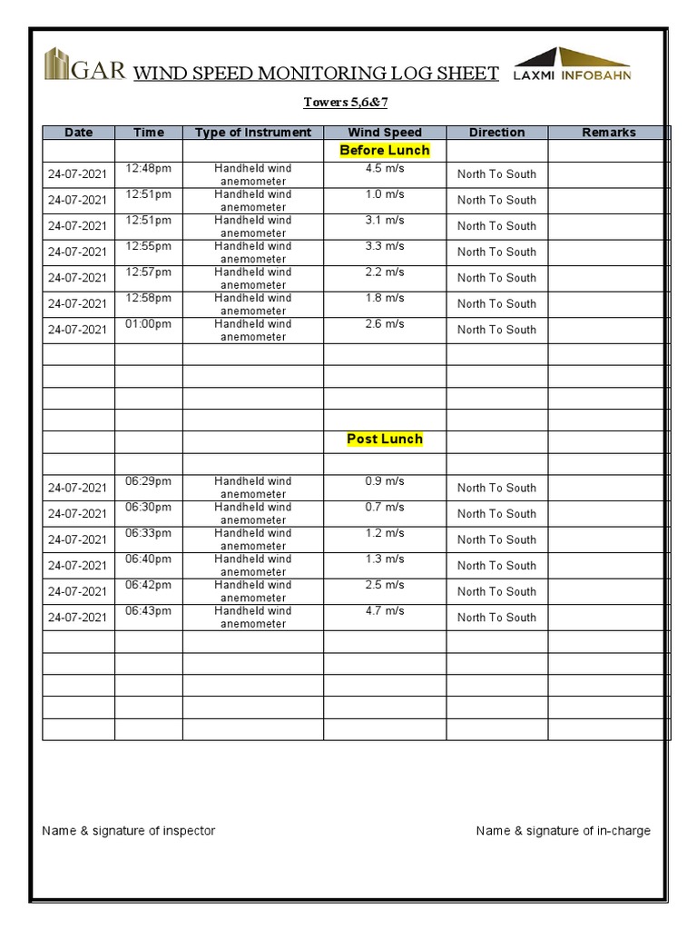 Wind Speed Monitoring Log Sheet: Towers 5,6&7 | PDF | Branches Of ...