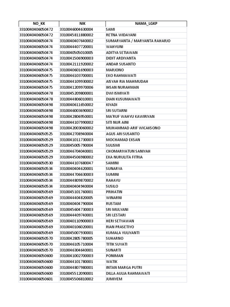 Nik & No KK JTG A4 | PDF