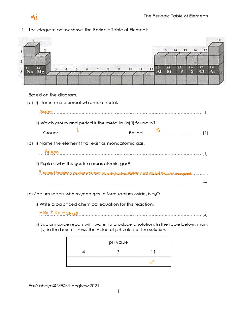Periodic Table Elements Quiz | PDF | Chemical Elements | Periodic Table