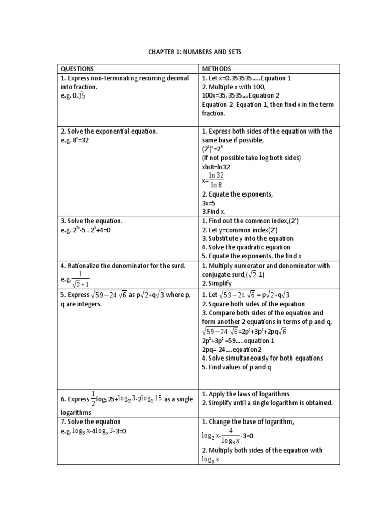 Chapter 1 | PDF | Complex Number | Logarithm