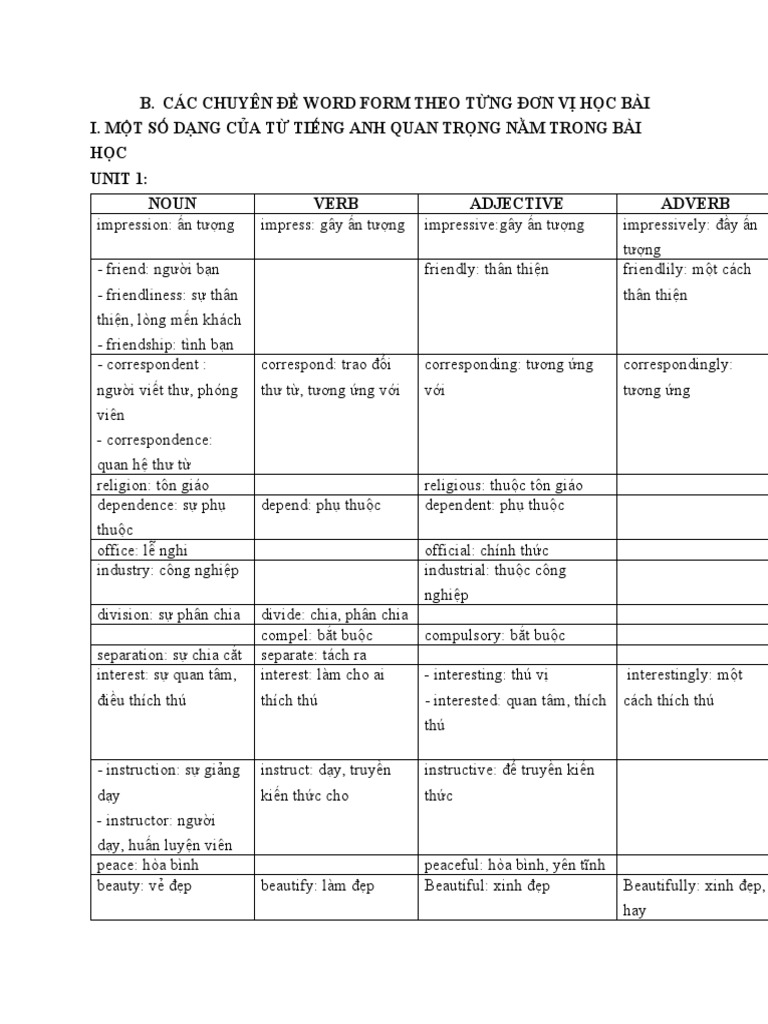 Word Form L P 9 | PDF