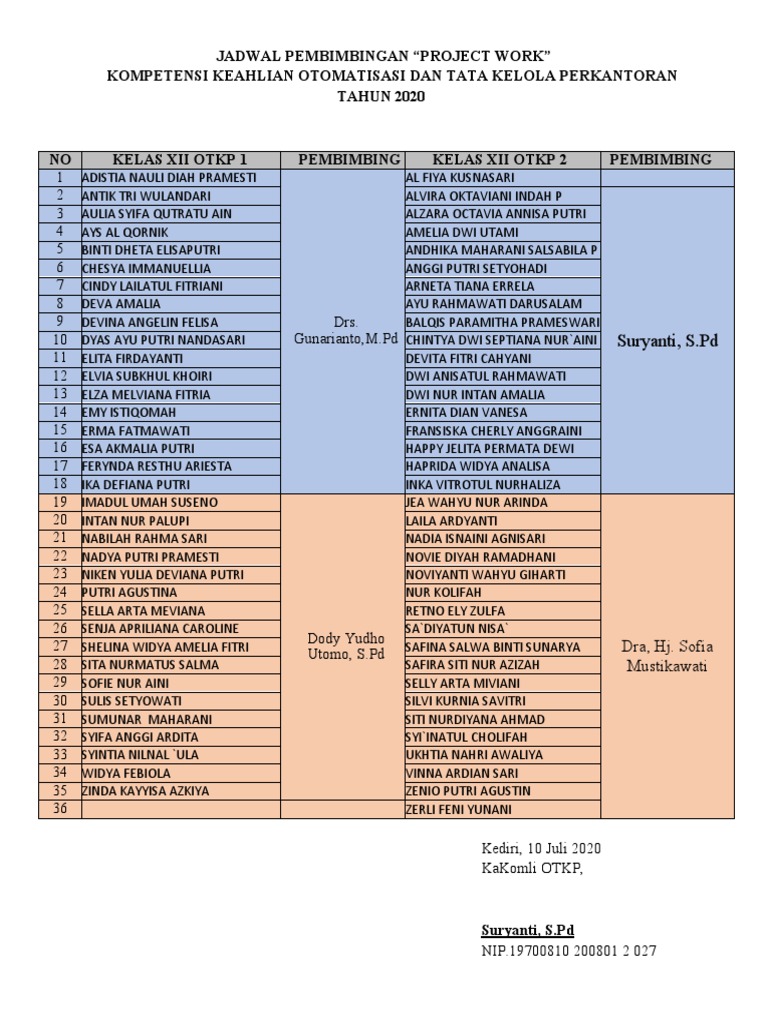 Jadwal Bimbingan Pw-Otkp | PDF