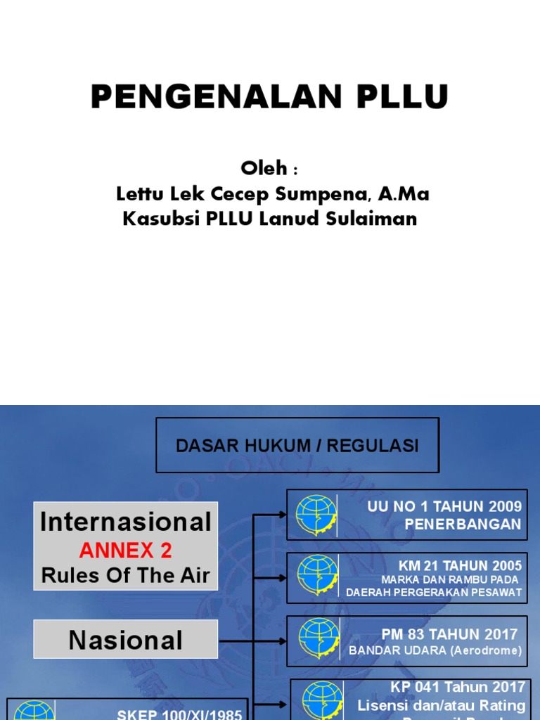 Pengenalan Pllu Untuk Siswa | PDF