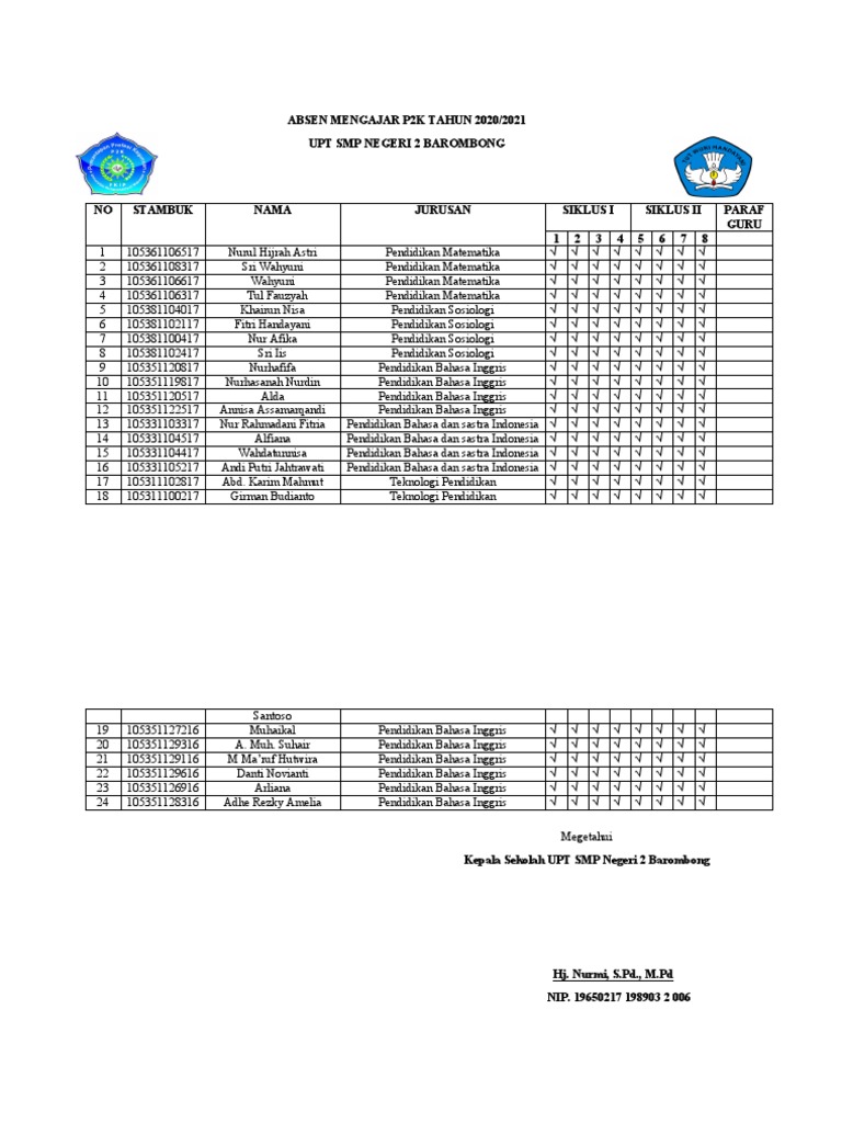 Absen Mengajar (Print) | PDF