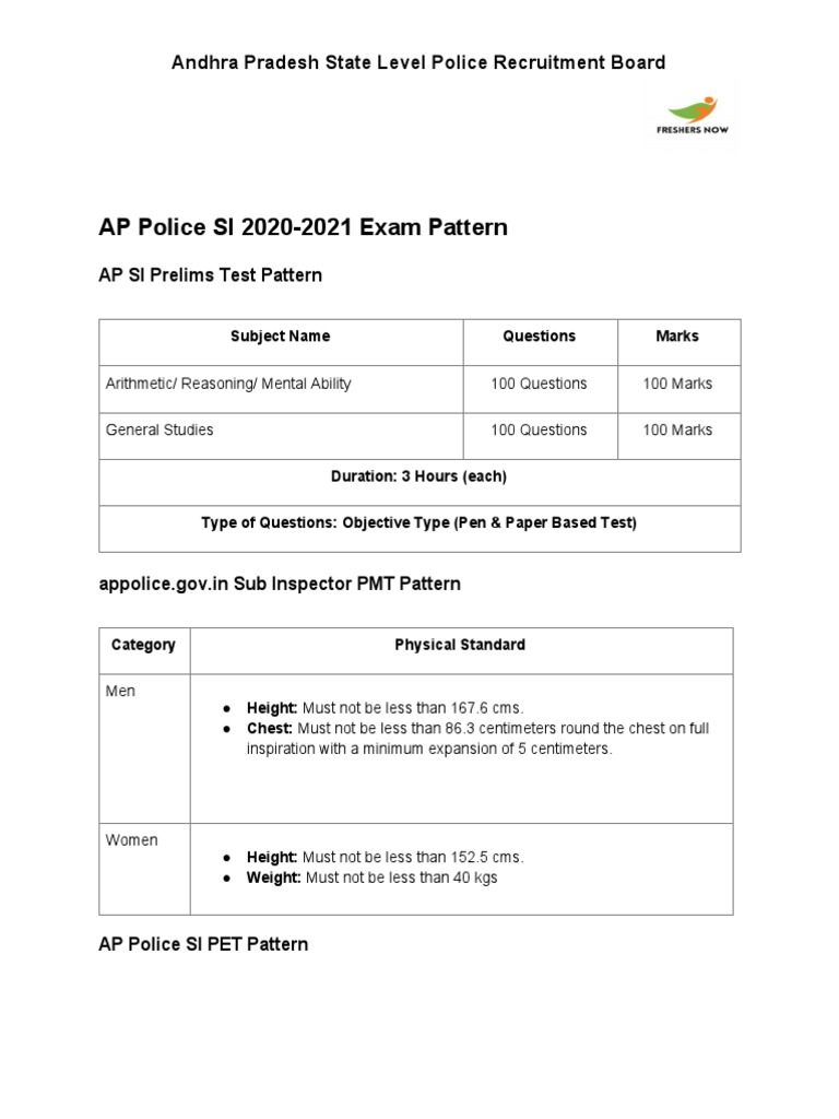 AP Police SI Syllabus | PDF | Science | Essays