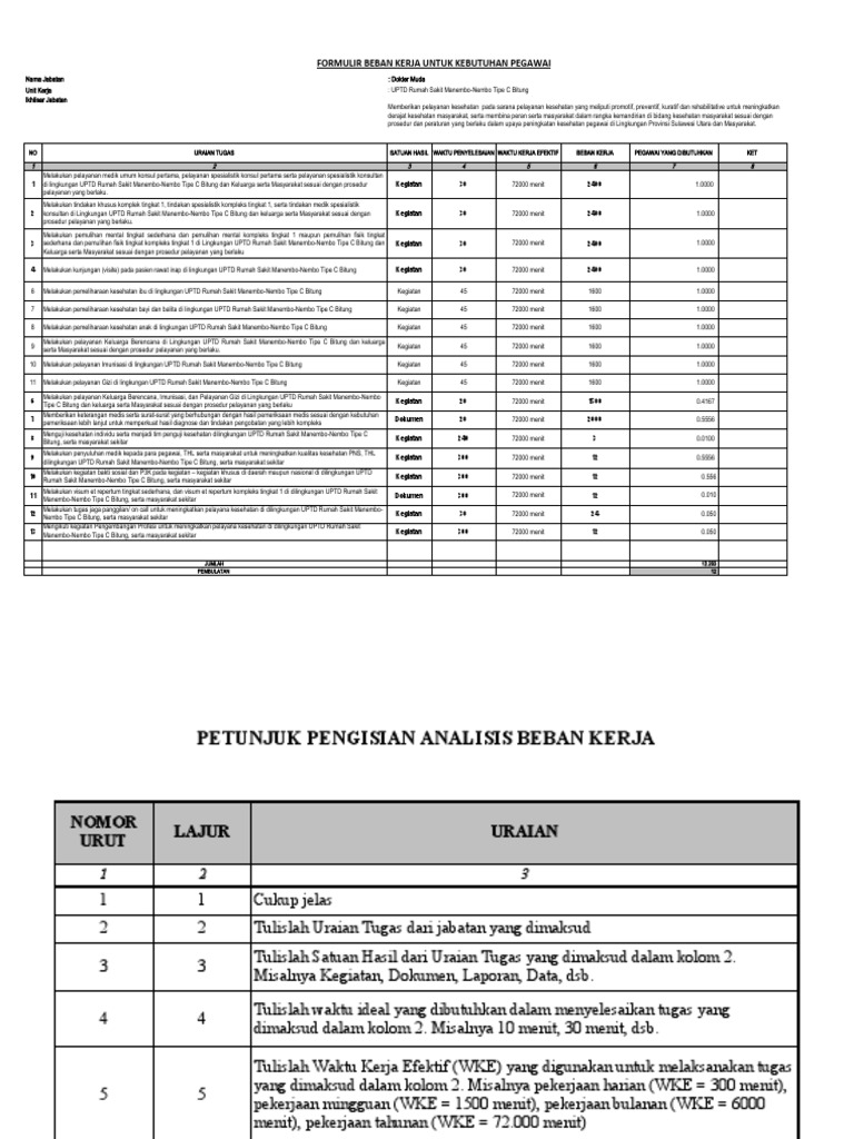 Abk Dokter Muda | PDF | Sains & Matematika
