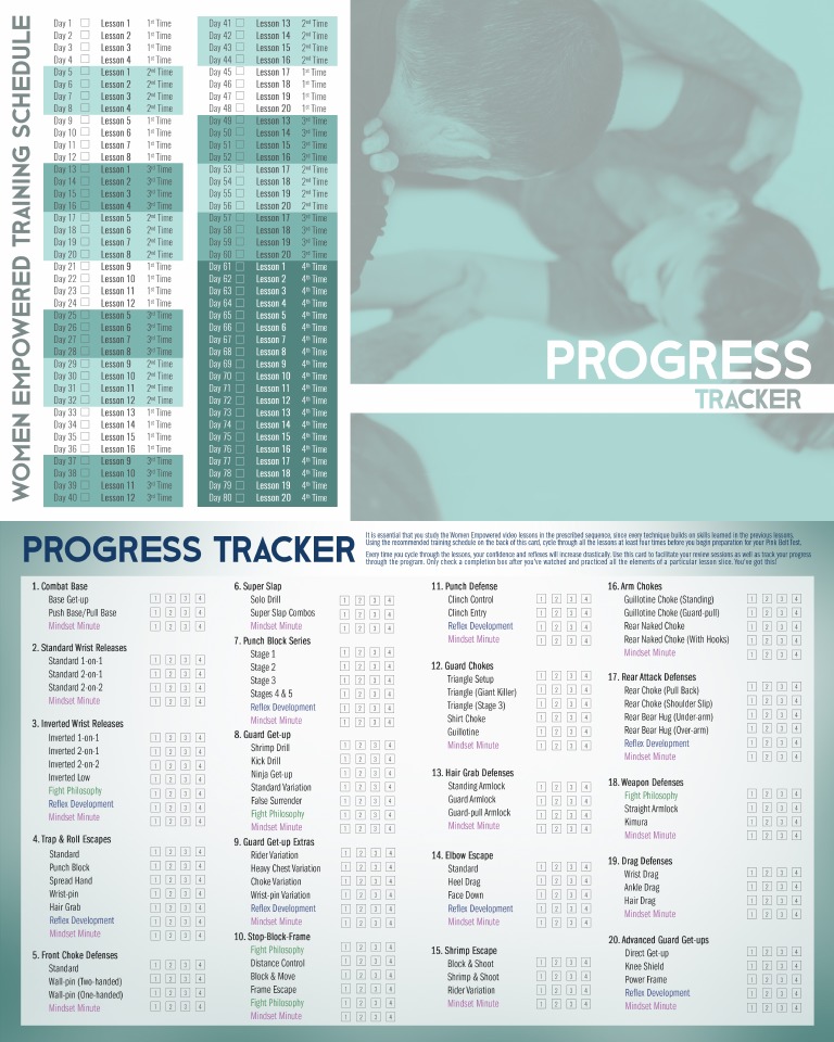 Empowerment Training Schedule | PDF