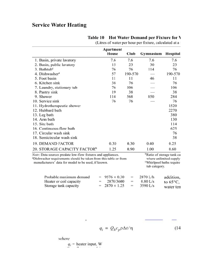 Ewh Calculation | PDF | Water Heating | Home Appliance