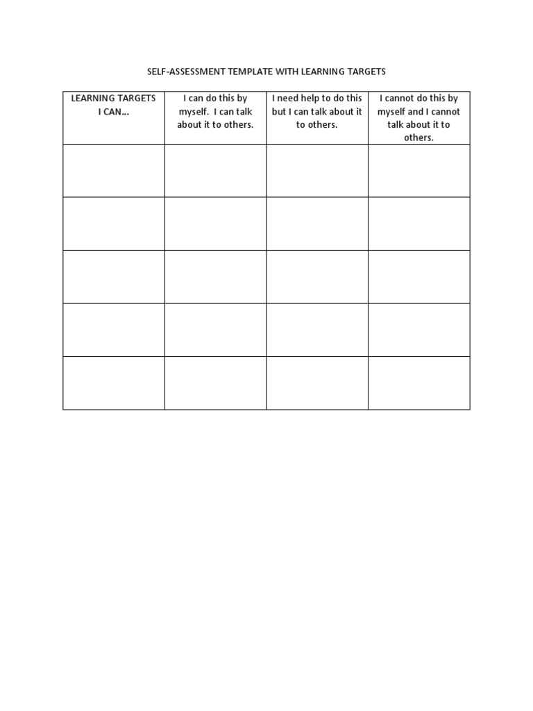 S4 Self Assessment of Learning Targets | PDF | Self-Improvement