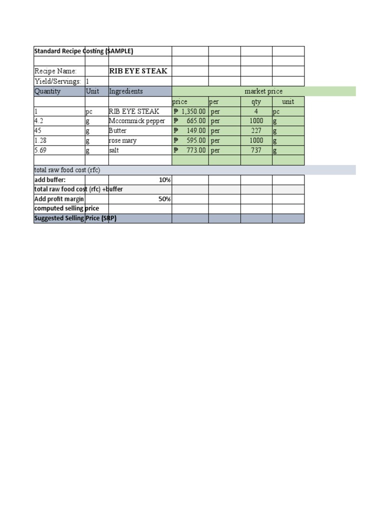 Recipe Name: Yield/Servings: 1 Quantity Unit Ingredients Market Price ...