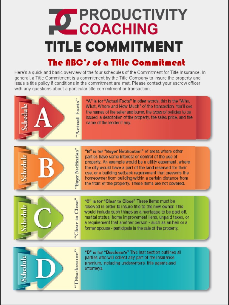 Understanding Title Commitment Schedules | PDF