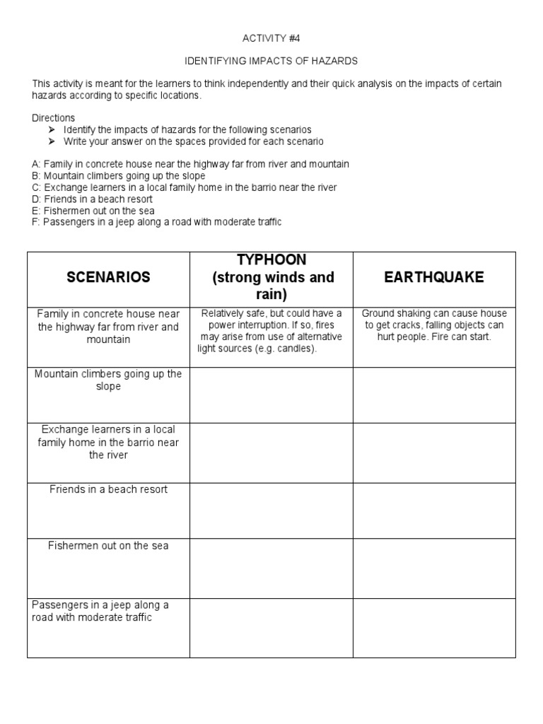 Scenarios Typhoon (Strong Winds and Rain) Earthquake | PDF