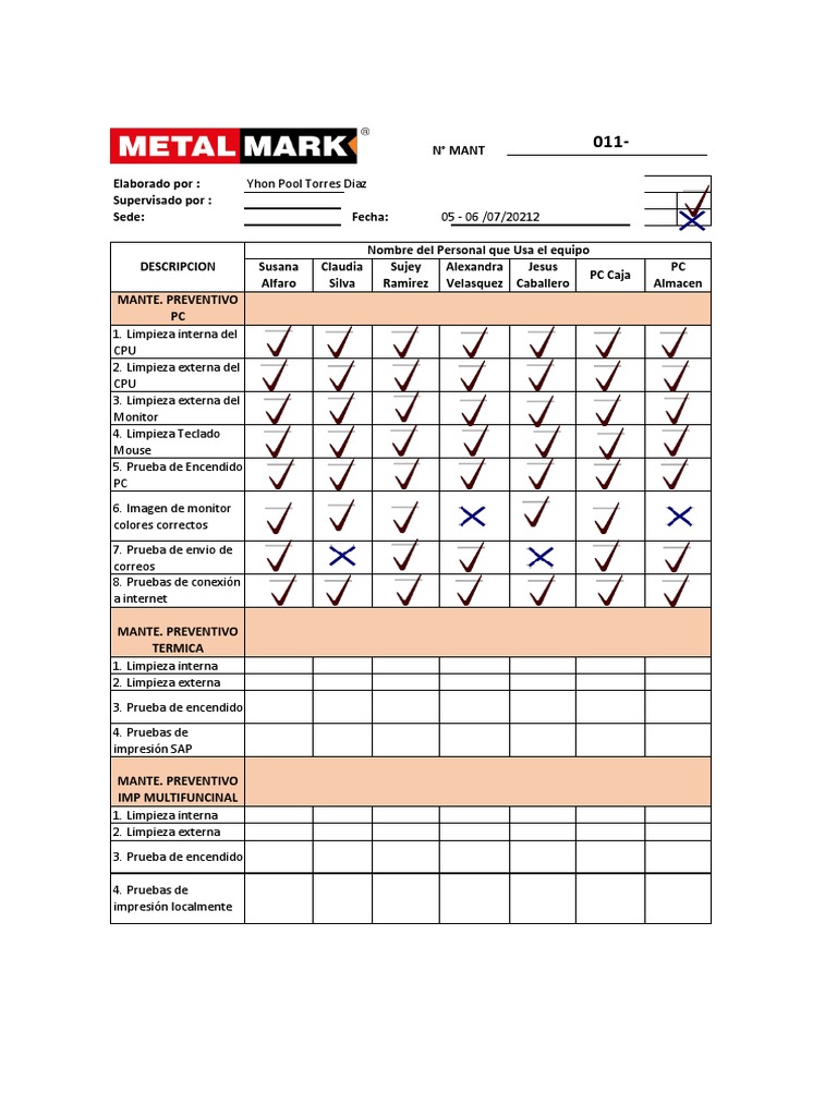 Formato de Checklist | PDF