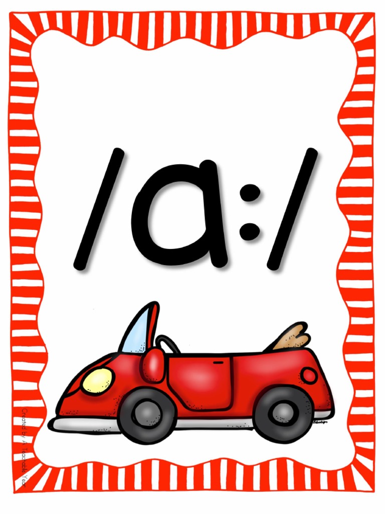 Phonetic Symbols Posters | PDF