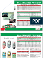 Castrol Product Guide (List) | PDF | Motor Oil | Lubricant