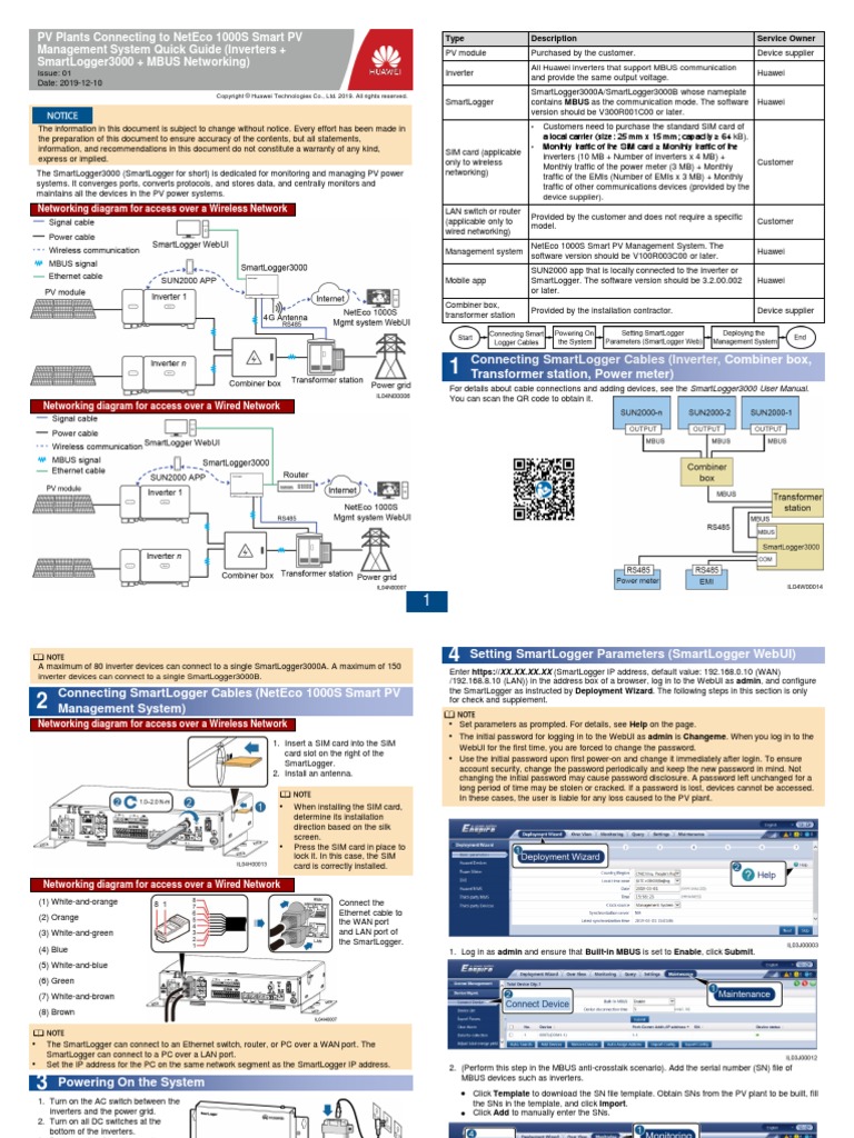 Pv Plants Connecting To Neteco 1000s Smart Pv Management System Quick Guide Inverters