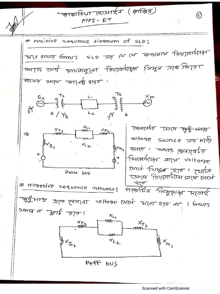 Positive, Negative, Zero Sequence Network Diagram, Collected by Jakaria ...
