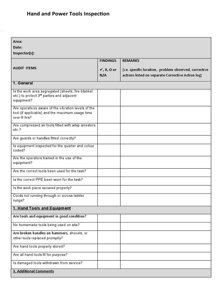 Hand & Power Tools Inspection | PDF