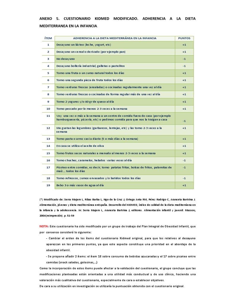 Anexo 5. Cuestionario Kidmed Modificado | PDF | Comida regional y ...