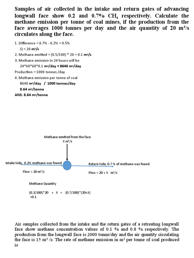 Methane Layering in Mines | PDF | Turbulence | Chemical Engineering