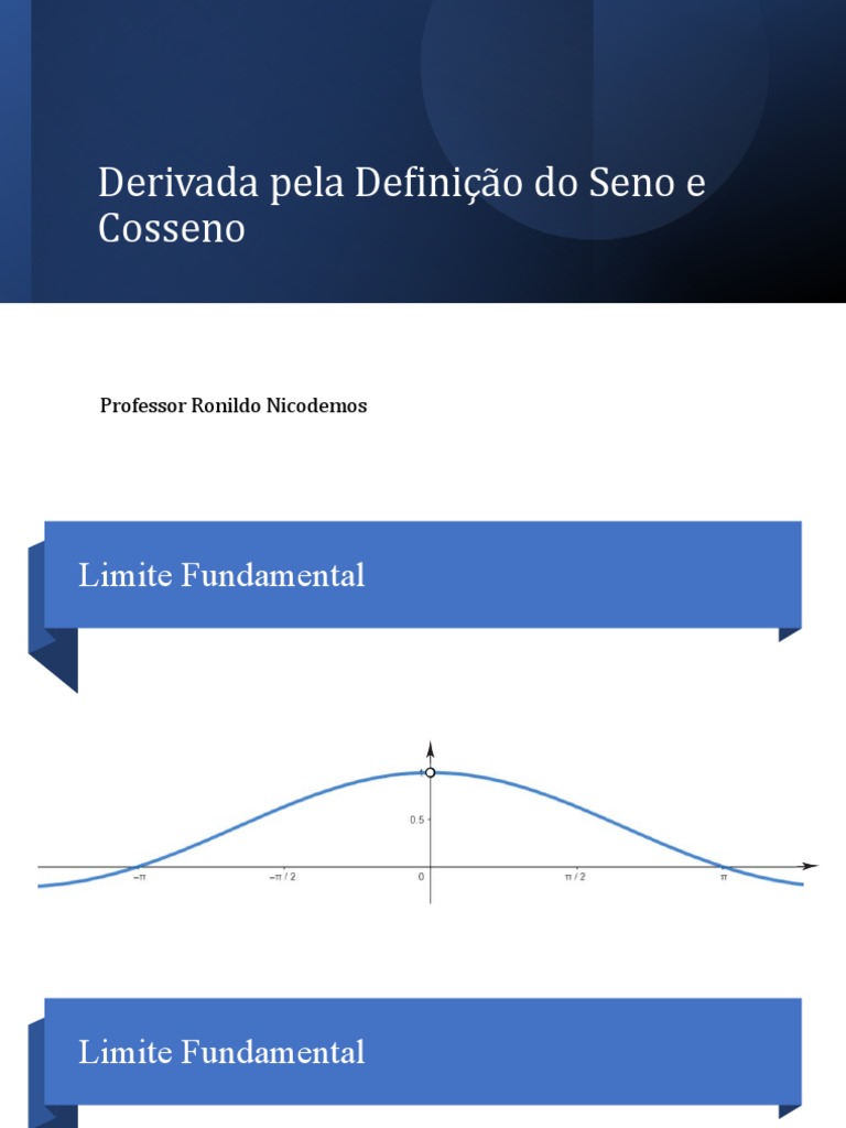 Demonstração Da Derivada Do Seno e Do Cosseno | PDF