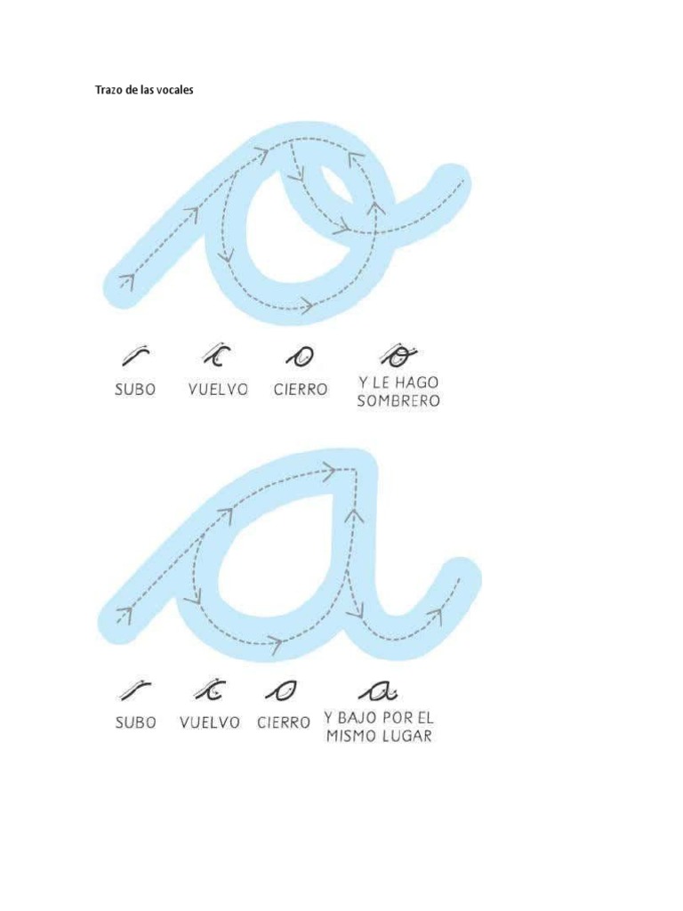 Trazo de Las Vocales | PDF